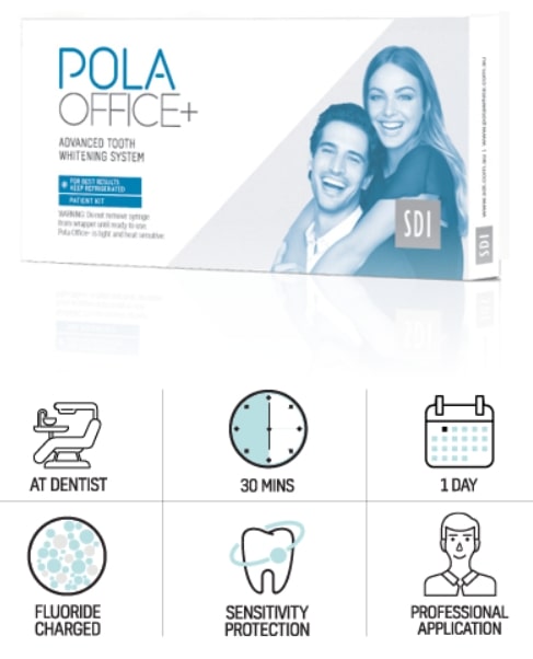 Teeth whitening – Pure Bliss Dental Care